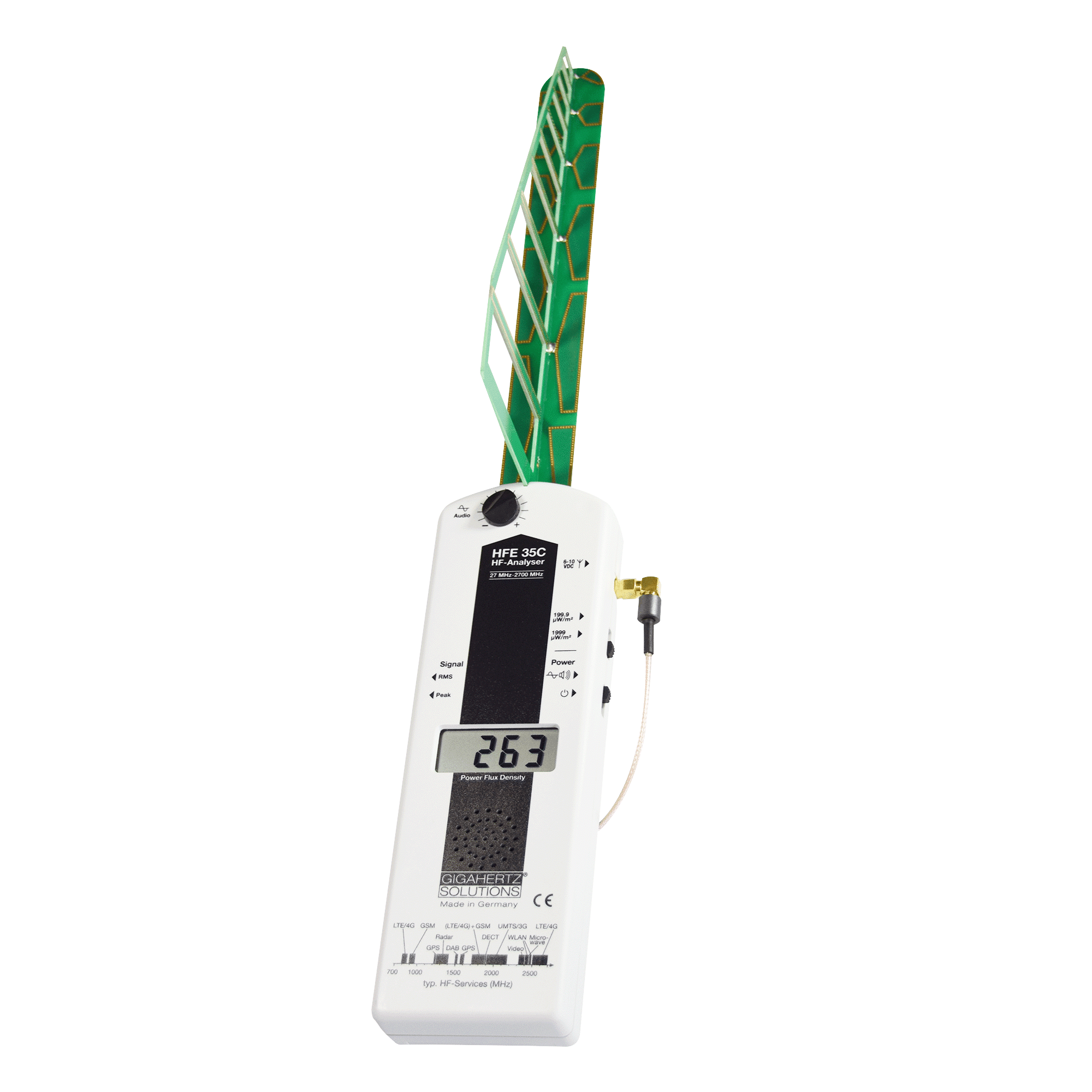 Gigahertz Solutions HFE35C Intermediate RF Analyzer / RF Meter