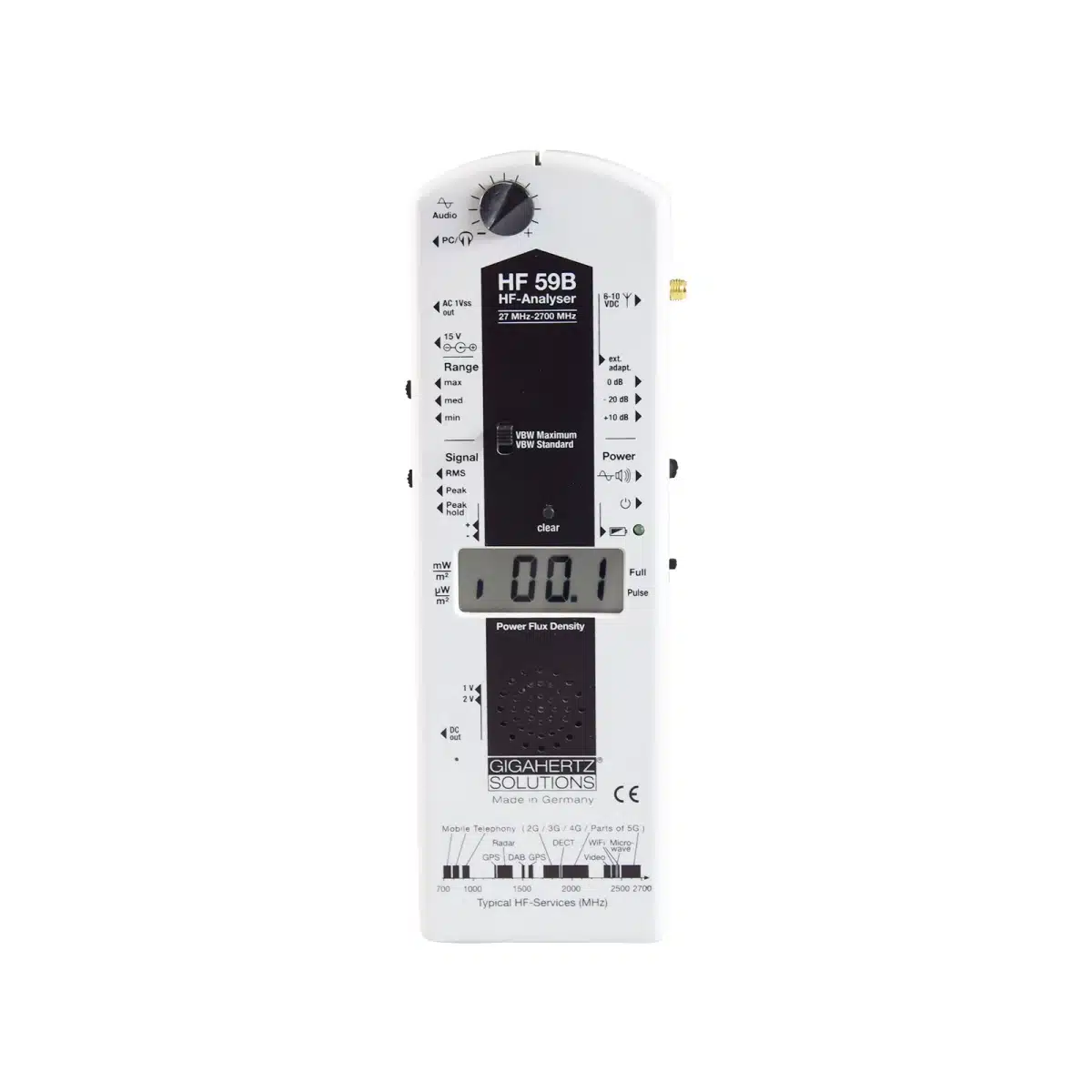 HFE59B RF Meter Kit - Gigahertz Solutions Professional RF Meter